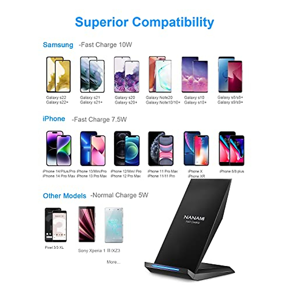 NANAMI Fast Wireless Charger with USB Phone Charger, Qi Certified Charging Stand with QC3.0 Adapter 7.5W Compatible iPhone 14/13/12/SE 2020/11/XS,10W for Samsung Galaxy S23/S22/S21/S20/S10/Note 20/10