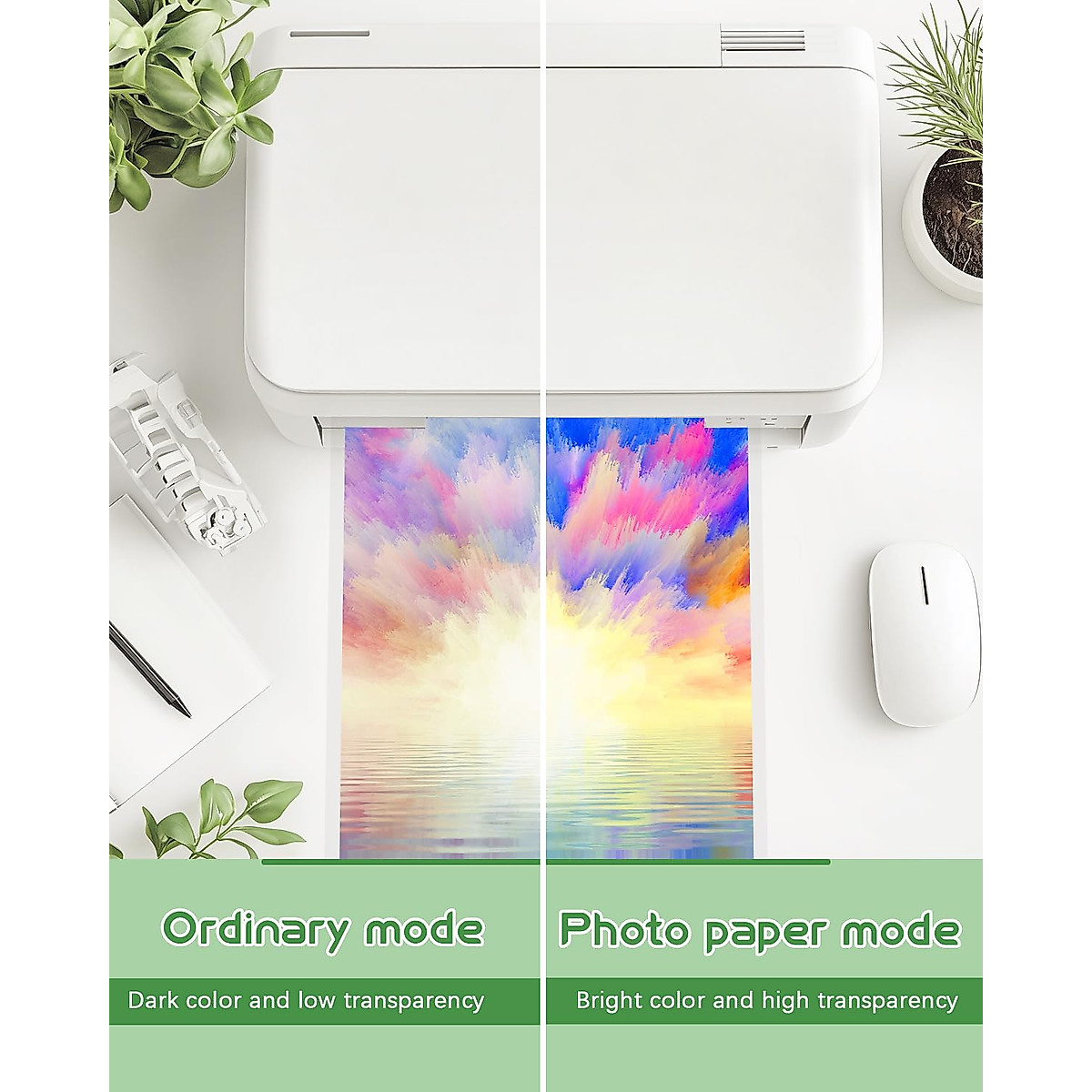 Transparency Film for Inkjet Printers 30 Sheets Transparency Paper Sheets for Overhead Projector 100% Clear 8.5 x 11 Inches