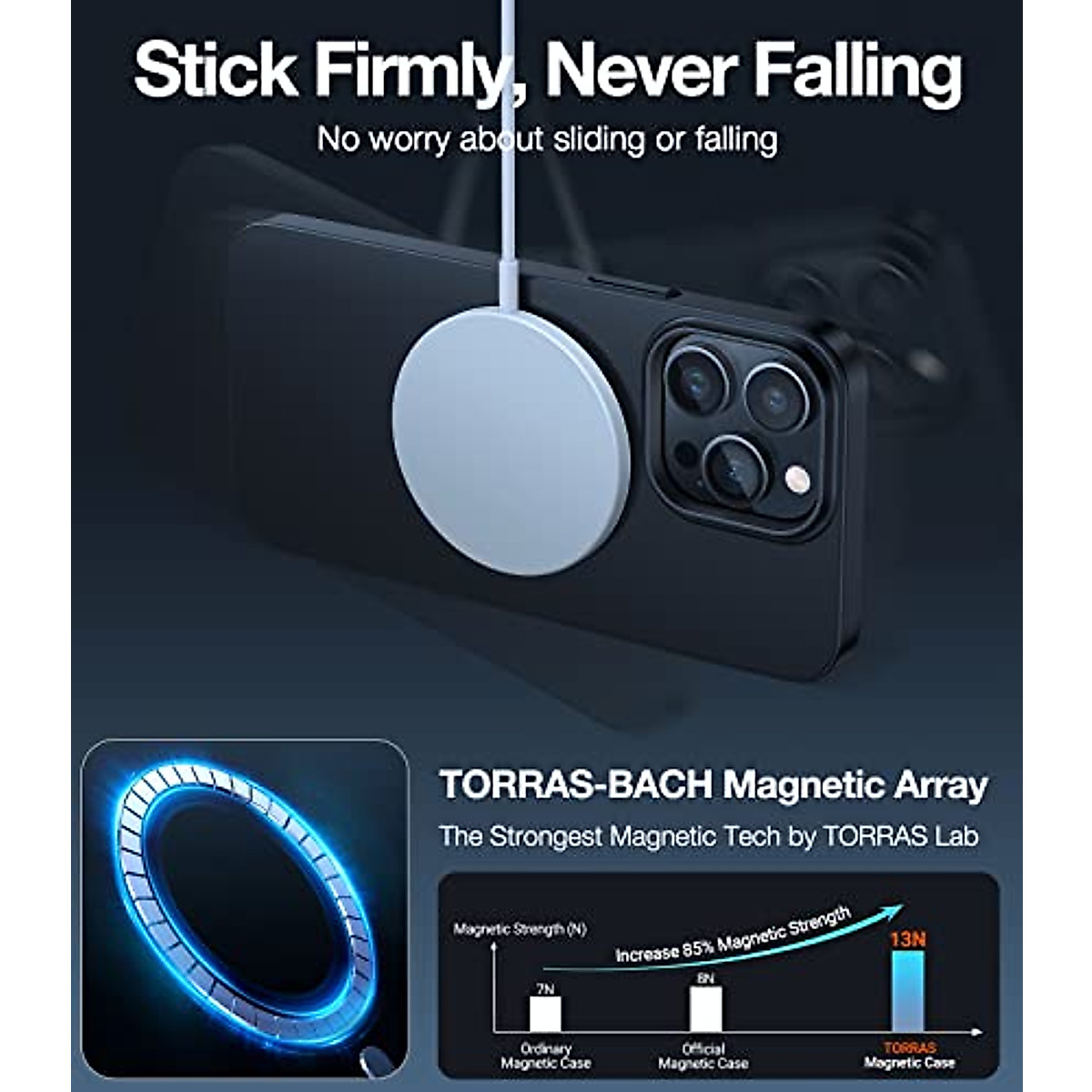 TORRAS Magnetic Slim Fit for iPhone 12 Pro Max Case Ultra Thin [Compatible with MagSafe] Velvety Touch Matte Hard PC Cover Protective Anti-Fingerprint Anti-Scratch iPhone 12 Pro Max Phone Case, Black