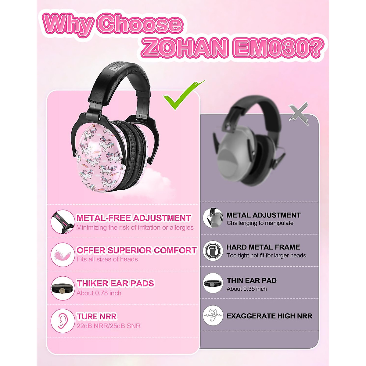 ZOHAN EM030 [Upgraded] Kids Hearing Protection Safety Earmuffs | Adjustable Ear Defenders Fit for Toddlers, Children and Young Teens