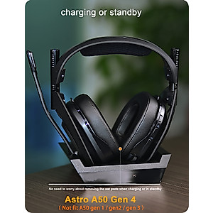 A50 Gen 4 Mod Kit - defean Replacement Earpads and Headband Compatible with Astro A50 Gen 4 Headset,Ear Cushions, Upgrade High-Density Noise Cancelling Foam, Added Thickness