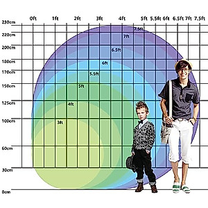 AWERT Polyester Diameter 3ft Round Circus Backdrop Red Circus Tent Curtains Ferris Wheel Photography Backgrounds Kids Circus Theme Birthday Party Baby Shower Decoration Supplies