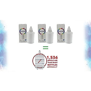 New Wave Enviro Products Alkaline Plus Pitcher Filter, Replacement Cartridge 3 Pack Pitcher Filter, 3 Count (Pack of 1), 64 Gallon Filter Life per Cartridge, White