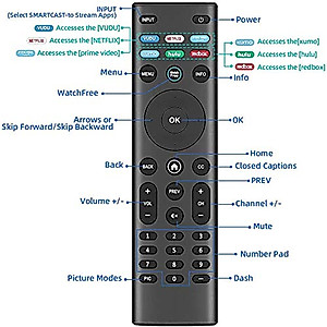 【Pack of 2】 Replacement Remote for Vizio Smart TV, Compatible with All Vizio TVs D-Series E-Series M-Series V-Series P-Series SmartCast HD 4K VIZIO Smart TVs