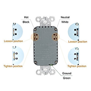 USB Outlet, High Speed Charger 3.1A Charging Capability, Child Proof Safety Duplex Receptacle 15 Amp, Tamper Resistant Wall socket plate Included UL Listed MICMI (3.1A USB outlet 10pack)