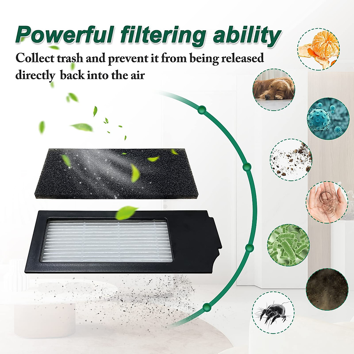 Vacuum Cleaner Floor Care Replacement Parts Kit Compatible With ECOVACS DEEBOT X1 Omni / X1TURBO / X1 Plus Robot Vacuum Cleaner, 5 Dust Bags, 4 Mop Cloth Pads, 2 Hepa Filters, 8 Side Brushes(19pcs)…