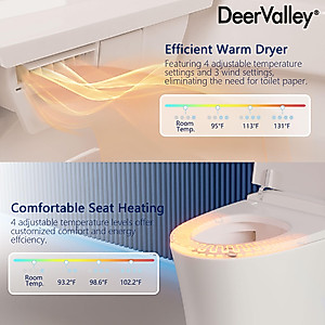 Smart Toilet, DeerValley Tankless Toilet with Bidet Built in Chair Height One Piece Smart Bidet Toilet 1.28GPF Auto Flush,Foot Kick,Blackout Flush,Remote Control Modern Toilets for Bathrooms DV-1S0019