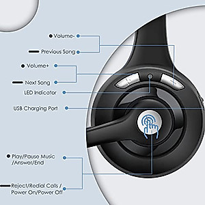 Bluetooth Headset with Microphone for Truck Driver, One Ear Wireless Headset with cvc6.0 Noise Cancelling, Mute & Volume Control, Long Battery Life, Headsets with Mic for Cell Phone, PC, Call Center