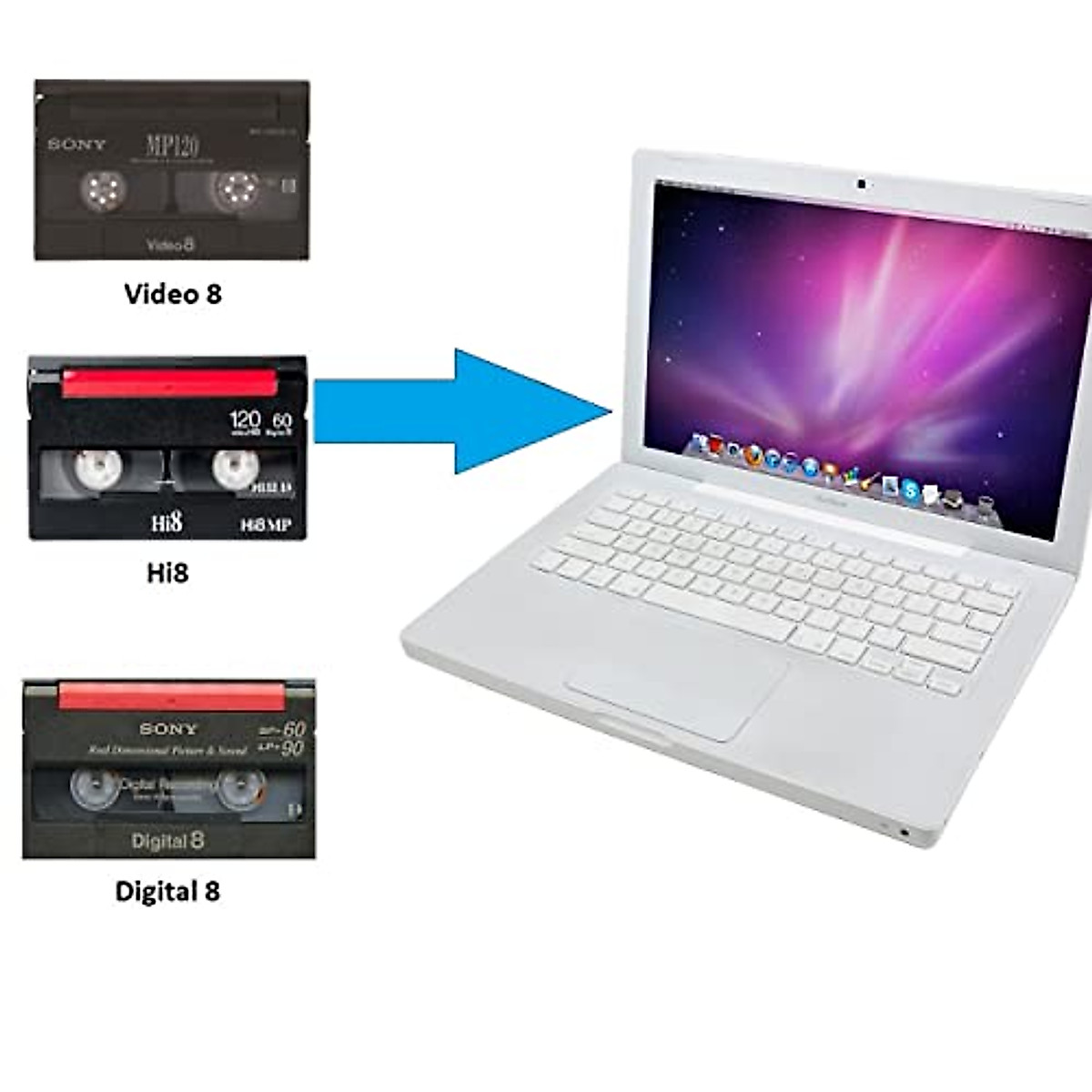 Tech Collector 8mm Camcorder and 8mm Tape Player, Playback and Transfer Old 8mm Tapes