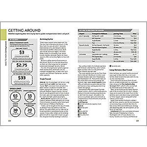 DK Eyewitness New York City Mini Map and Guide (Pocket Travel Guide)