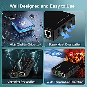 MokerLink Gigabit SFP to RJ45 Converter, Fiber to Ethernet Media Converter, 10/100/1000Mbps RJ45 Port, 1000Base-SX/LX SFP Slot, Support MiniGBIC Module