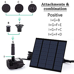 Solar Fountain Pump Kit with Separate Solar Panel, 1.5 W Upgraded Solar Water Pump with 3 M Long Cable & 4 Nozzles for Bird Bath, Outdoor Pond, Patio Garden and Fish Tank (Black)