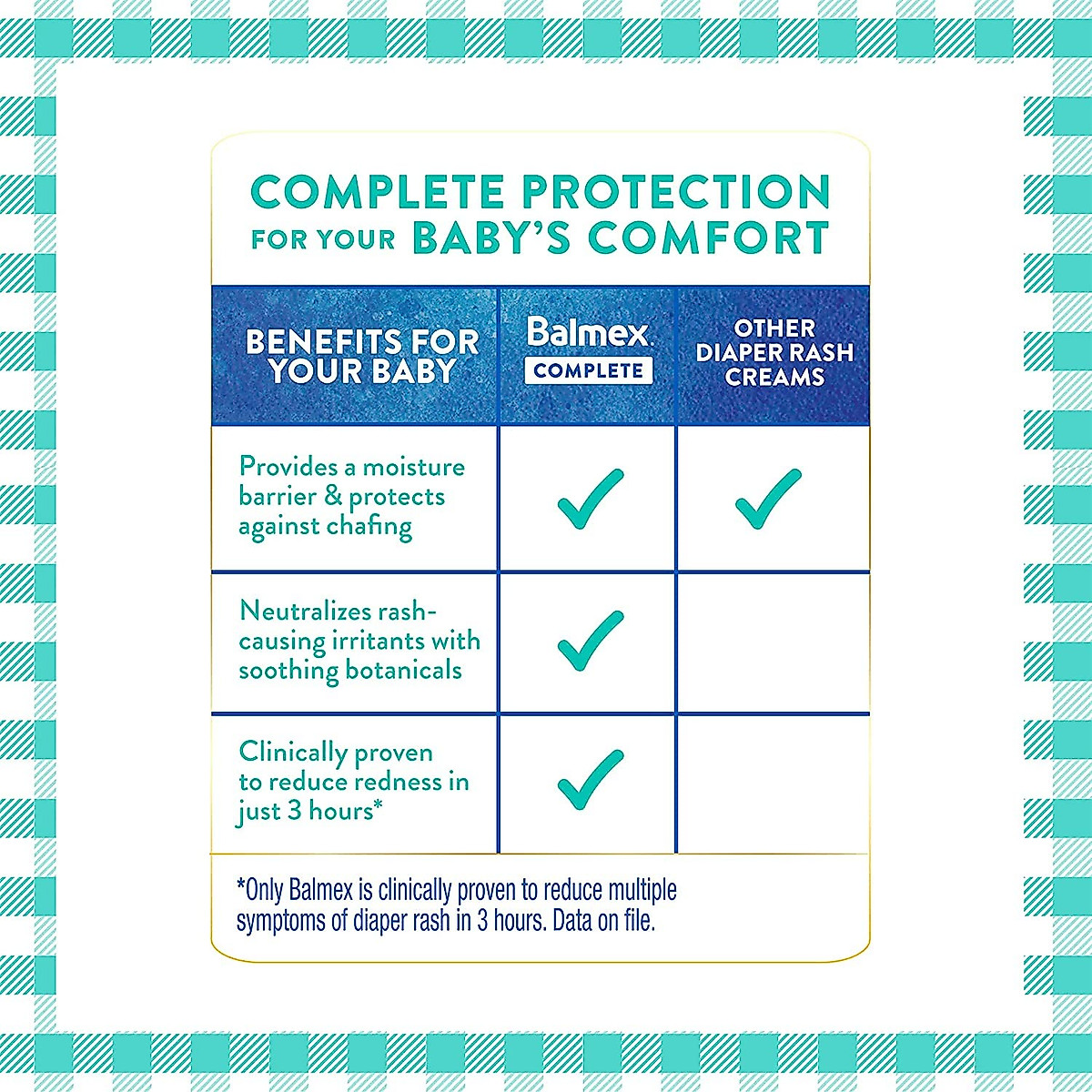 Balmex Diaper Rash Cream, 16-Ounce Jars