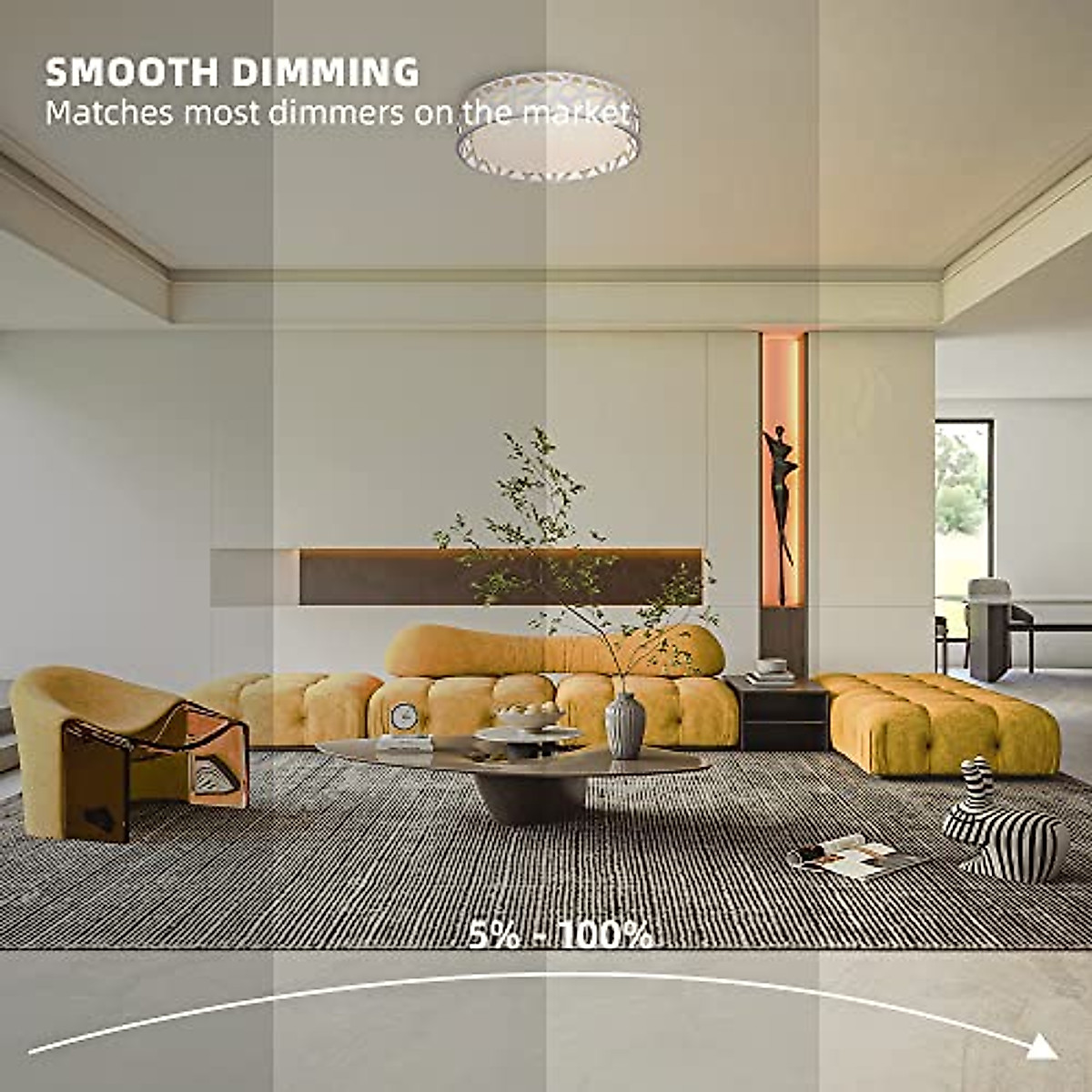 VICNIE Flush Mount Light Fixture, 12 inch 15W 1100 Lumens LED Ceiling Lights, Dimmable 3000K Warm White, ETL Listed for Kitchen, Hallway, Bedroom, Stairways (Metal Body and Acrylic Shade)