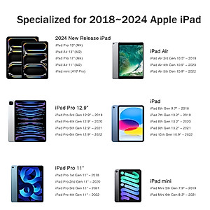 Stylus Pen for Apple iPad Pro 2024 13/12.9/11-inch, iPad Air M2 2024 for 13/11-inch, iPad Pro Pencil 3/4/5/6th Generation, iPad 10th-6th Gen, Compatible (2018-2024) with Fast Charging & Palm Rejection