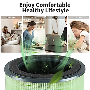 SAKEGDY True HEPA Replacement Filter, Compatible with TEC.BEAN JH50G-M Purifier/A Aromacare Purifier, part# 22902 / Homvana H201 Purifier, 3-IN-1Filtration, 2 Pack.