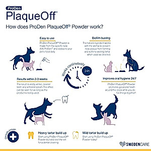 ProDen PlaqueOff Powder 420g