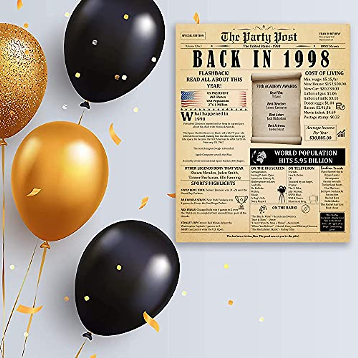 25th Birthday "Back in 1998" Facts Poster & Sign