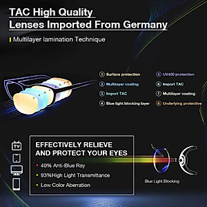 AHT Fit Over Blue Light Blocking Glasses Computer Gaming Eyeglasses for Women and Men, Fitover Your Prescription or Reading Glasses, Sleep Better, Reduce Eye Strain(Black-Glod)