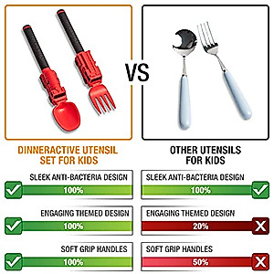 Dinneractive Utensil Set for Kids – Red Firefighter Themed Fork and Spoon for Toddlers and Young Children – 2-Piece Set