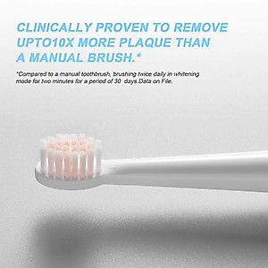 XDVSDFX Electric Toothbrush, Sonic Toothbrush Can be Used by Adults and Children, with 7 Bursh Heads, 6 Super Clean Modes, White IPX7 Waterproof and Rechargeable Electric Toothbrush