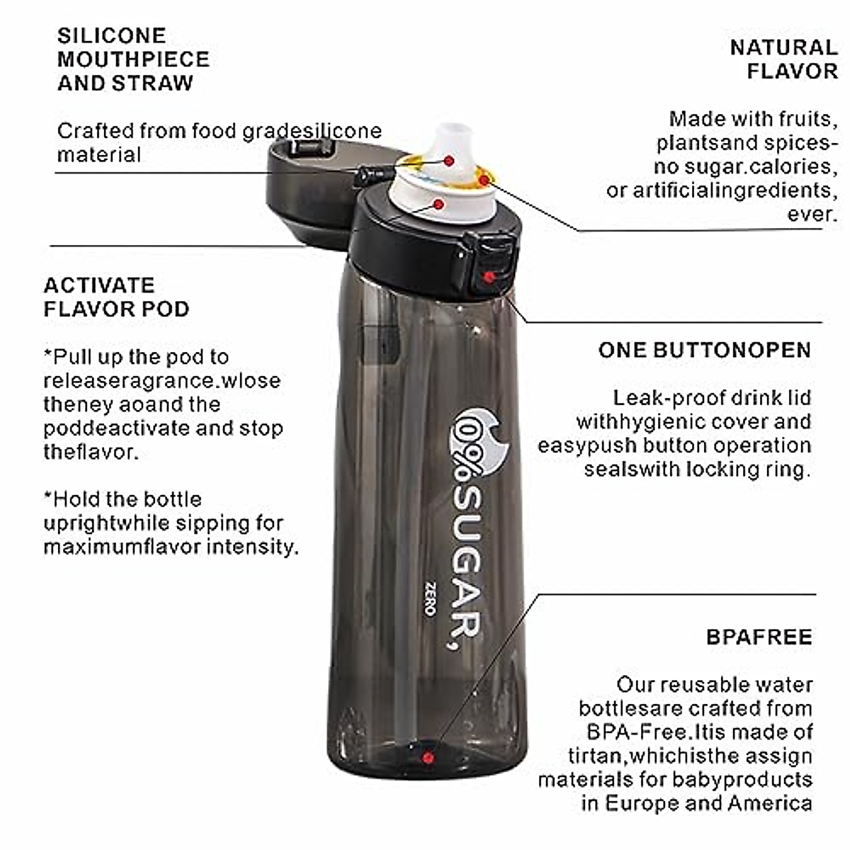 GoldenPlayer Air Water Bottle, With 7 Flavor Pods, BPA-free, 0 Sugar, 0 Calories, 650ML, Scented Water Bottle, Sports Water Bottle, Portable Water Bottle with Straw(Old Pink)