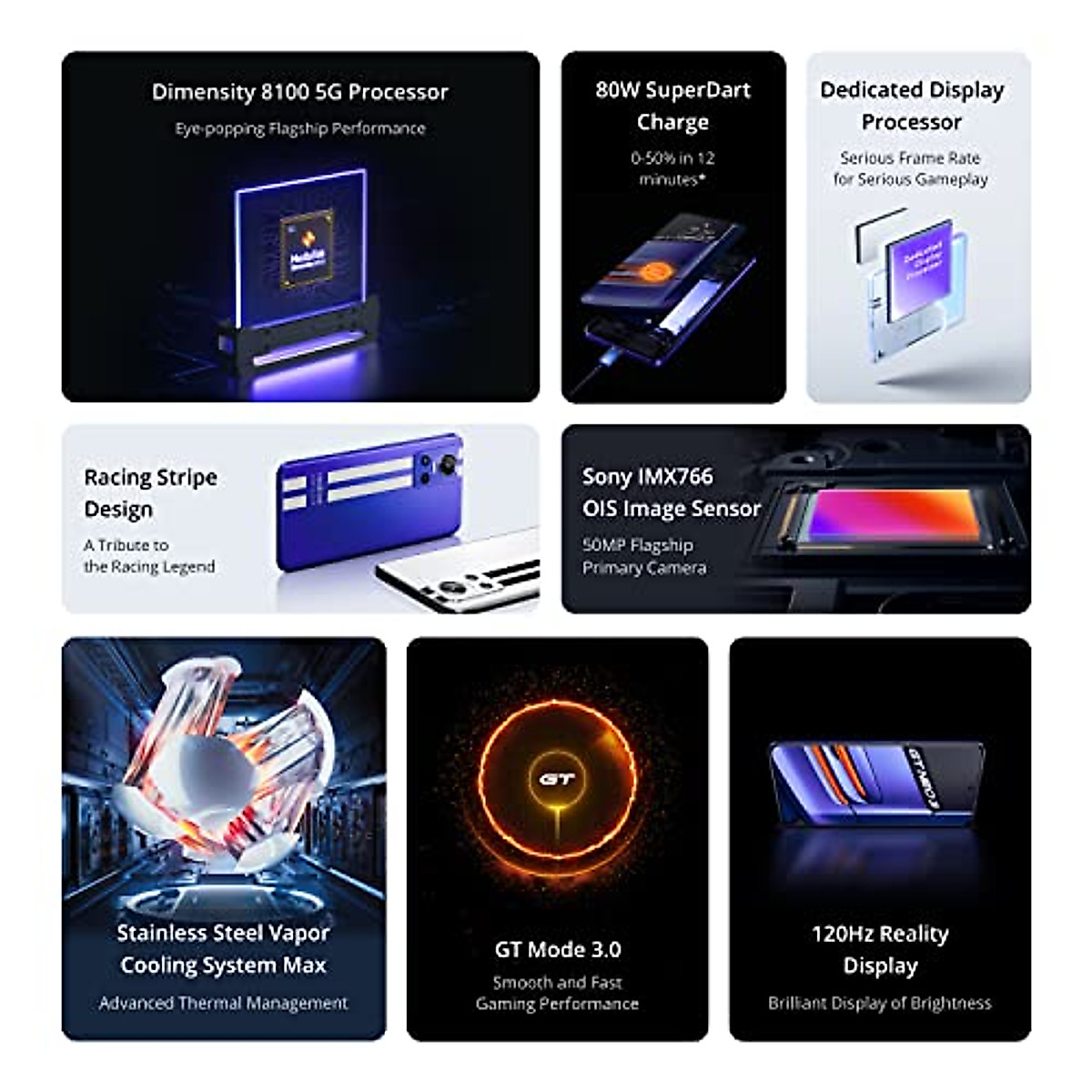 realme GT Neo 3 80W Dual-SIM 256GB ROM + 8GB RAM (GSM Only | No CDMA) Factory Unlocked 5G Smartphone (Nitro Blue) - International Version