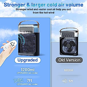 Portable Air Conditioners Fan, NTMY Personal Air Cooler with Remote Control, Ultra-Quiet Mini Air Cooling Fan with Natural Wind Function, 5 Cool Mist & 4 Speeds & Timer for Bedroom Office Desk