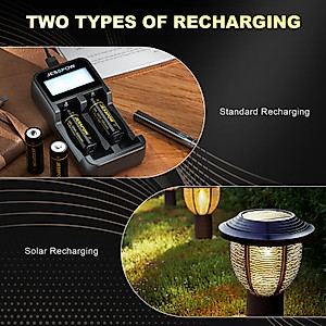 JESSPOW 18500 Battery, IMR 18500 Rechargeable Li-ion Battery 1600mAh 3.7V for Flashlight, Solar Garden Light and More, 18500 Rechargeable Solar Batteries with Button Top (8 Pack)