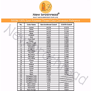 New brothread - 30 Options - 4 Large Cones of 5500Y (5000M) Each All Purpose Spun Polyester Thread 40S/2 (Tex27) for Serger, Overlock, Quilting, Piecing and Sewing - White