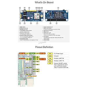 R800C GSM/GPRS HAT for Raspberry Pi and Jetson Nano Supports 2G Communication Phone Call and SMS GPRS with UART Interface @XYGStudy