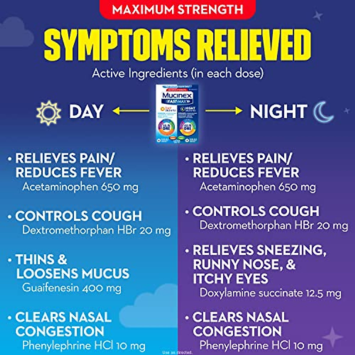 Mucinex Fast-Max Maximum Strength Cold & Flu Day and Night Medicine, All-in-One Multi-Symptom Relief Liquid Gels – 24 count (16 Day time + 8 Night time) (Packaging May Vary)