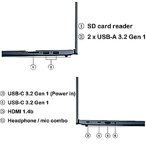 Lenovo 2023 Newest IdeaPad 5i Laptop, 15.6 inch FHD IPS Touchscreen Display, Intel Core i7-1255U Processor, 16GB RAM, 1TB SSD, Fingerprint Reader, Wi-Fi 6, Windows 11 Home, Storm Grey