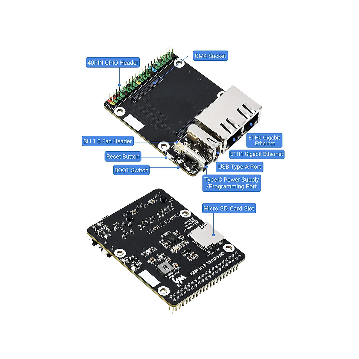 Mini Dual Gigabit Ethernet Base Board Compatible with Raspberry Pi Compute Module 4 CM4/4 Lite, Dual Gigabit Ethernet Ports,1xUSB 2.0 Port,1x40PIN GPIO Header,5V, Type-C Interface