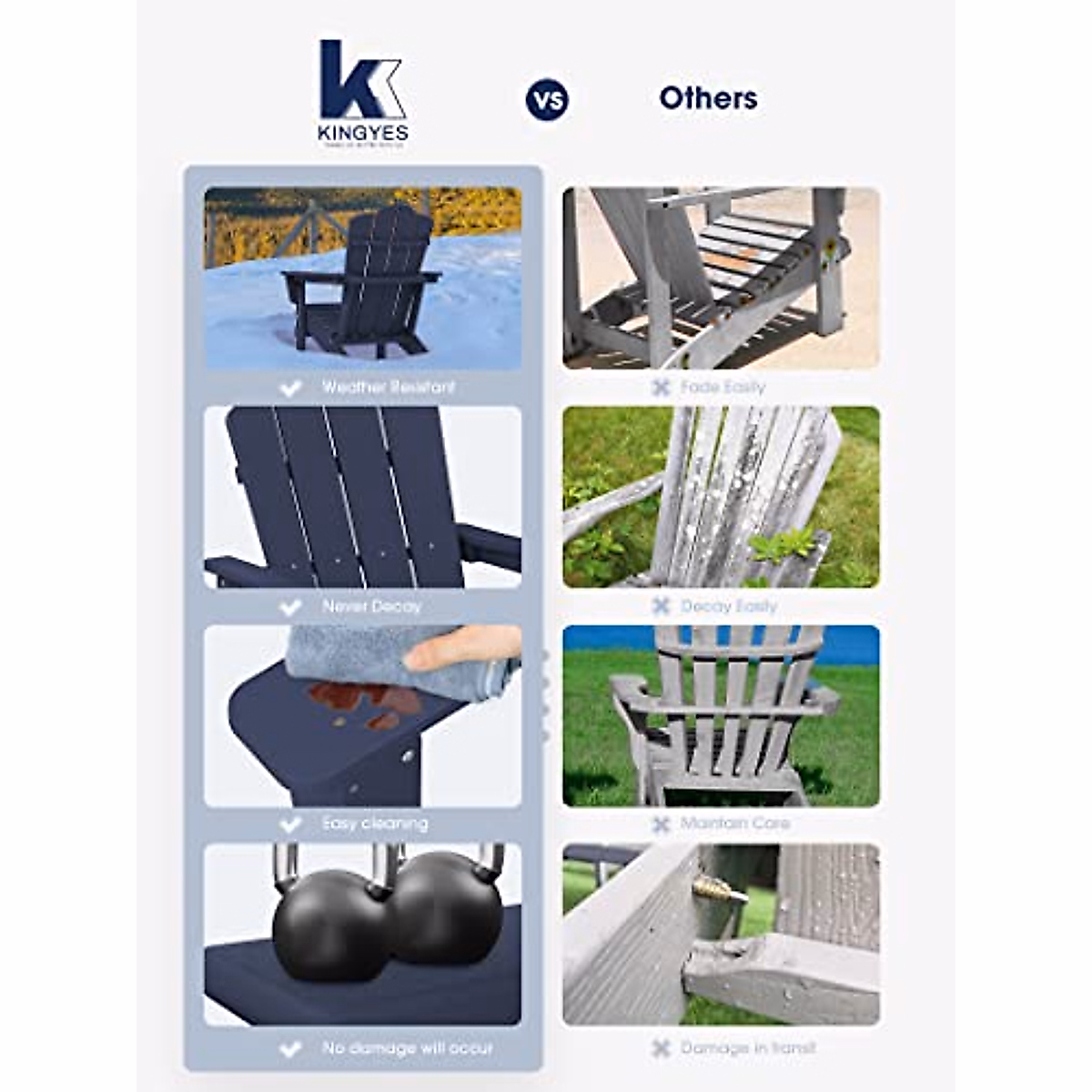 KINGYES Folding Adirondack Chair, HDPE All-Weather Adirondack Chair, Navy