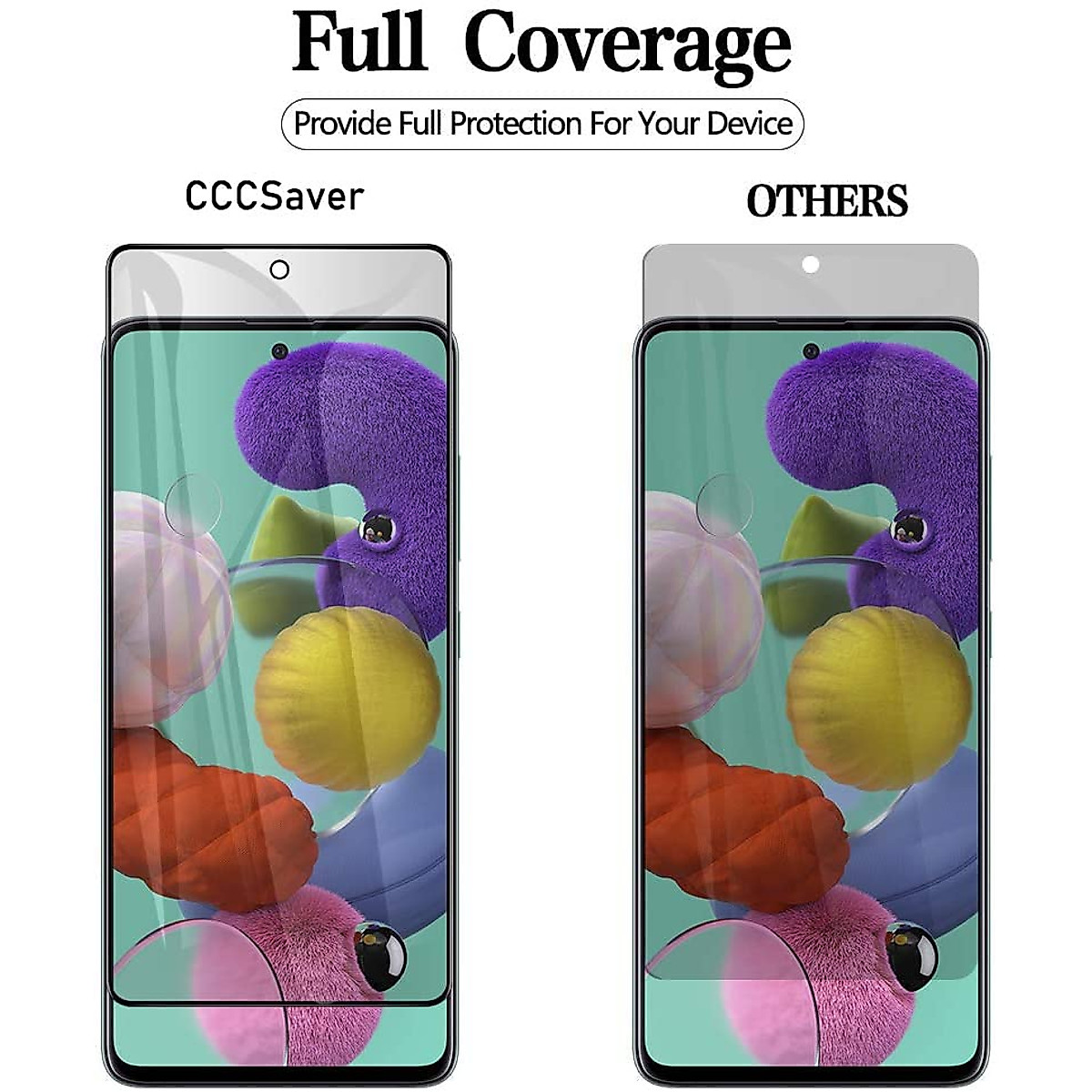 [2-Pack] Tempered Glass Privacy Screen Protector for Samsung Galaxy A53/ A52 / A51 /S20 FE, Anti-Spy 9H Protector Film for Galaxy A53 5G A52(4G/5G) A51 S20 FE 6.5", Case Friendly Easy Install - Black