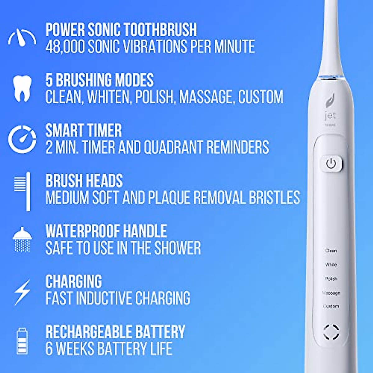 Acteh Sonic Electric Toothbrush, JetWave Rechargeable, Toothbrush w/ 5 Brushing Modes, 2min. auto-Timer, 30sec. Quad-Reminder and Long-Lasting, Extended Charge Battery (White)