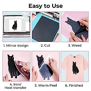 xTool Black HTV Vinyl Roll Heat Transfer Vinyl - 12" x 10ft Black Iron On Vinyl for Cricut Cameo & xTool M1, Easy to Cut, Ultra-Stretchable PU Matte Black HTV Vinyl for T-Shirts, DIY Clothes, Bag