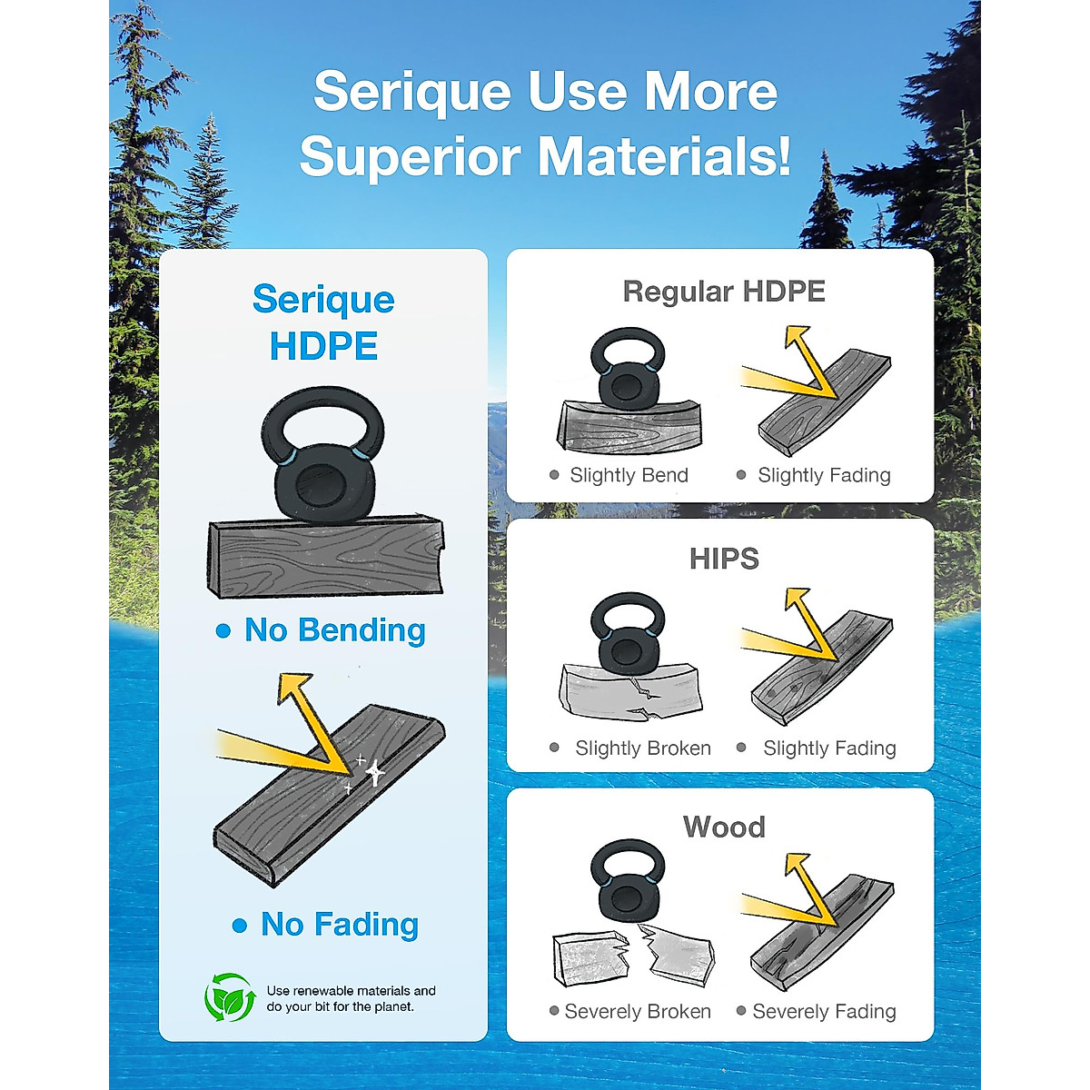 Serique Folding Adirondack Chair Wood Texture, Patio Chair Weather Resistant, Outdoor Chair, Lawn Chair with Cup Holder, Fire Pit Chair for Deck, Outdoor, Porch, Backyard, Garden (Grey)