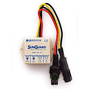 Assurance Accessory Kit (AK-1)