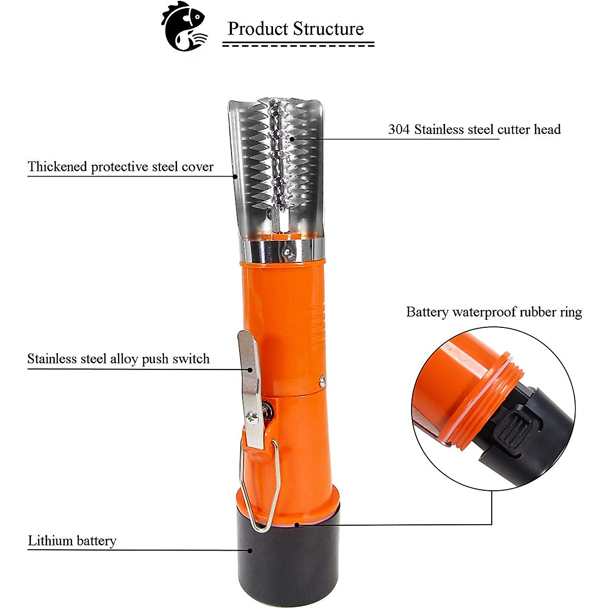 Powerful Electric Fish Scraper Cordless Fish Scaler Cleaner Automatic Fish Scale Remover with a Manual Scaler (2 Batteries)