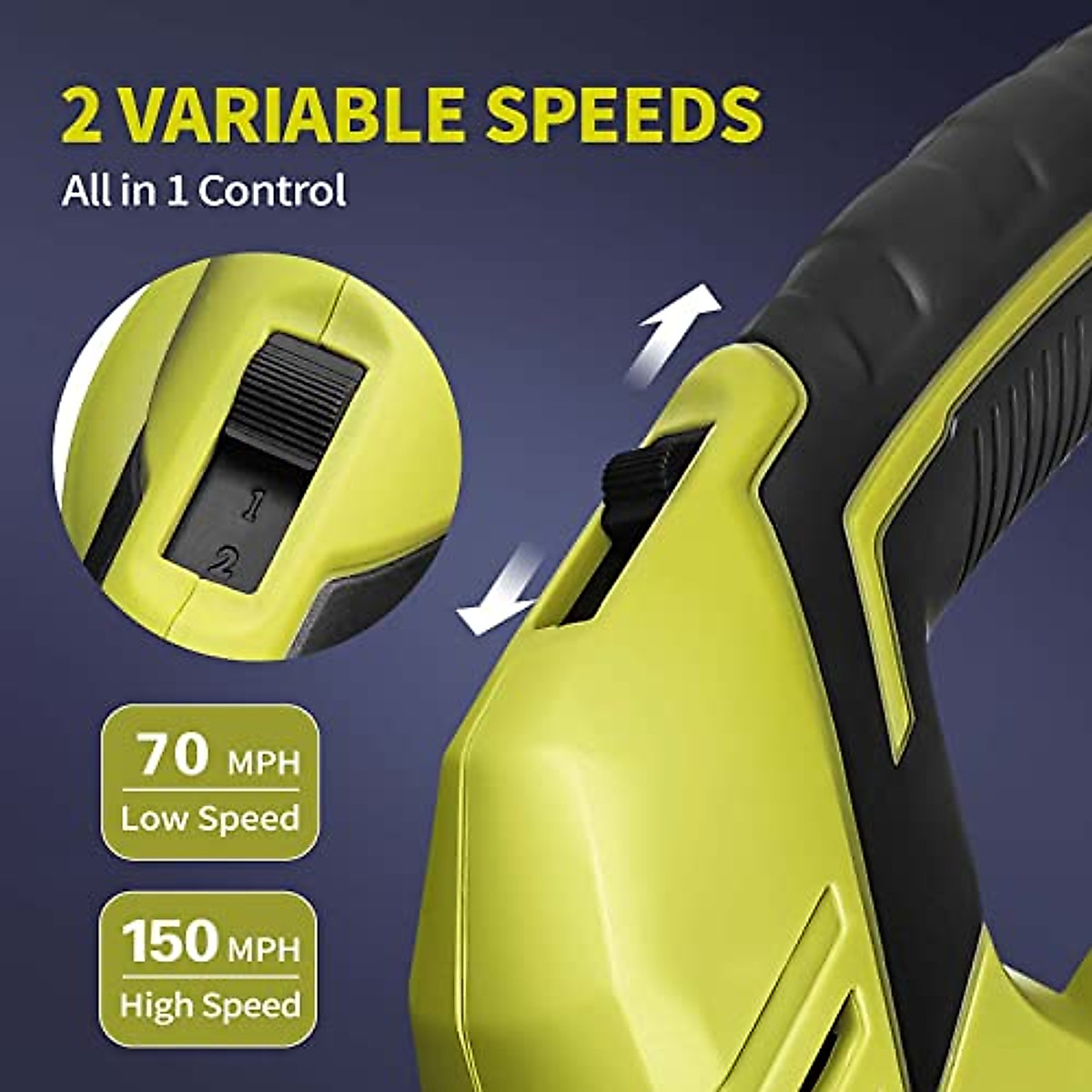 SEYVUM Leaf Blower - 320CFM 150MPH 20V Leaf Blower Cordless with 2 X 2.0 Battery & Charger, Electric Leaf Blower for Lawn Care, Battery Powered Leaf Blower Lightweight for Snow Blowing & Yard Cleaning