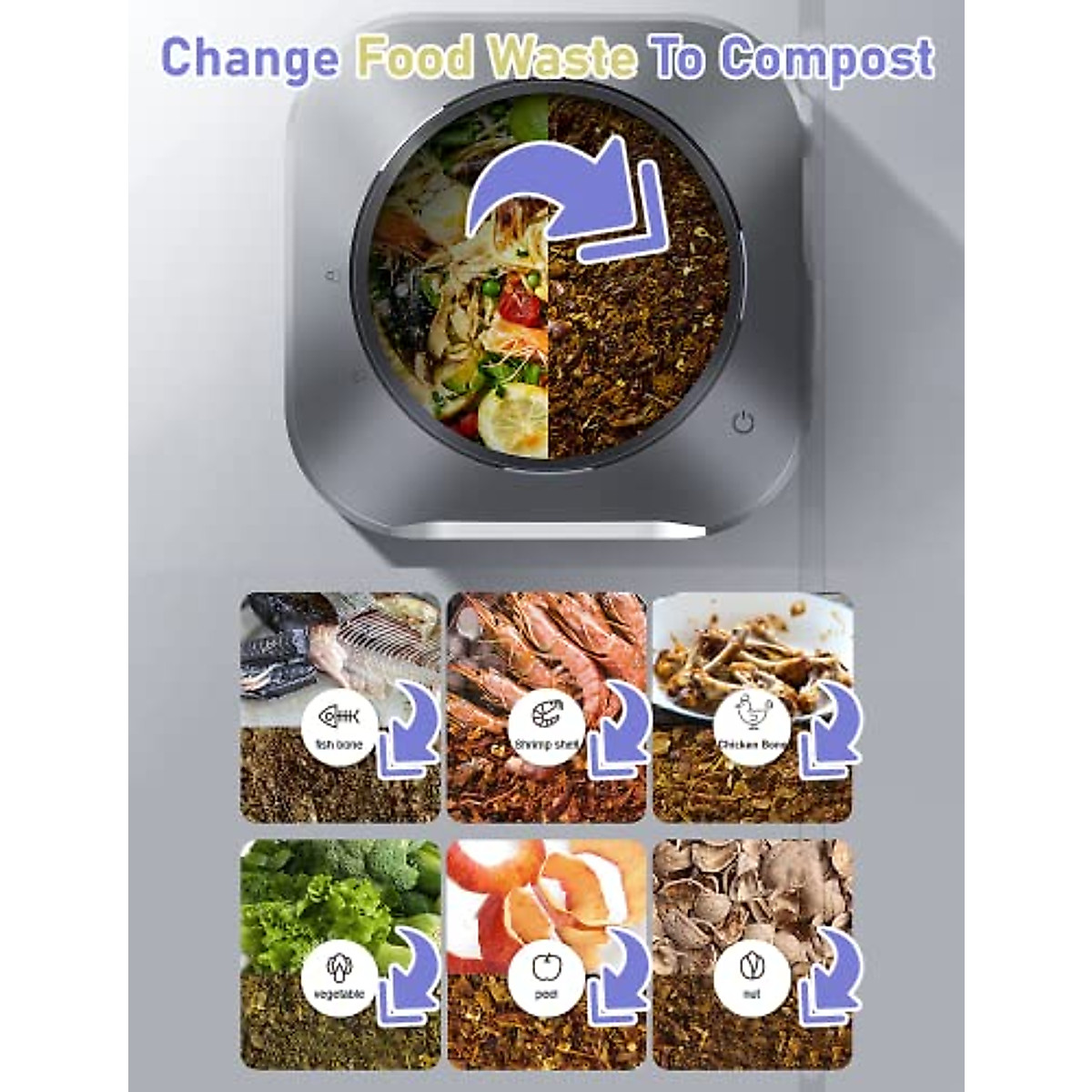 NAGUALEP Smart Kitchen Compost Bin, Auto Home and Kitchen Composting Bin, Turn Garbage om to Compost, Single Button, Auto Stop When Finish, Food Waste Cycler