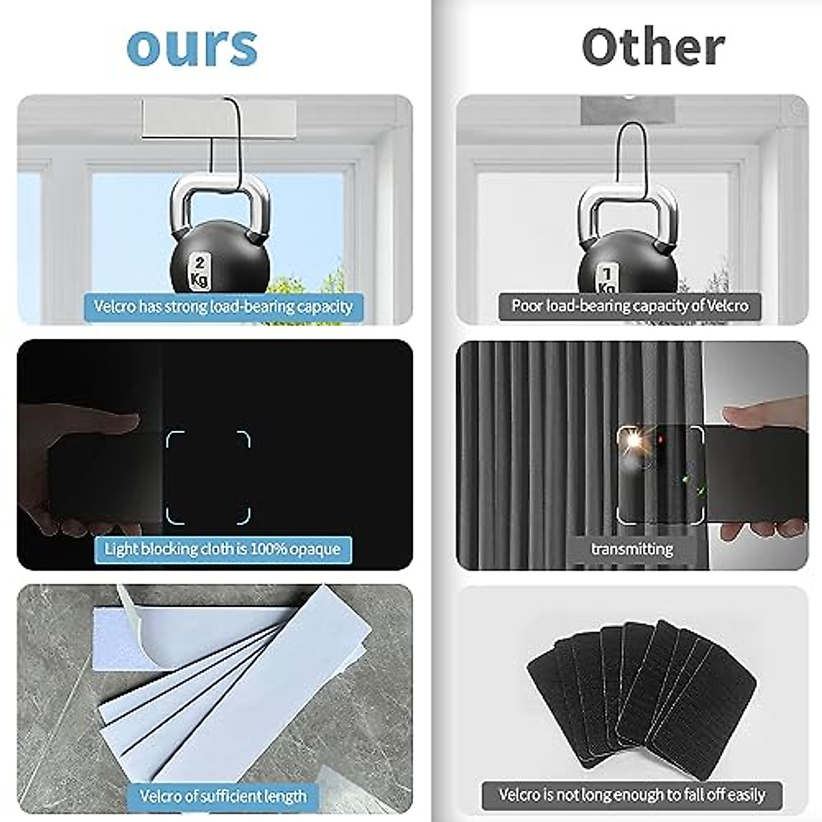 SESEGEER Window Blackout Curtains DIY Blackout Shades 57"*39"1pcsThat can be Cut Blackout Blinds for Baby Nursery, Bedroom & Car
