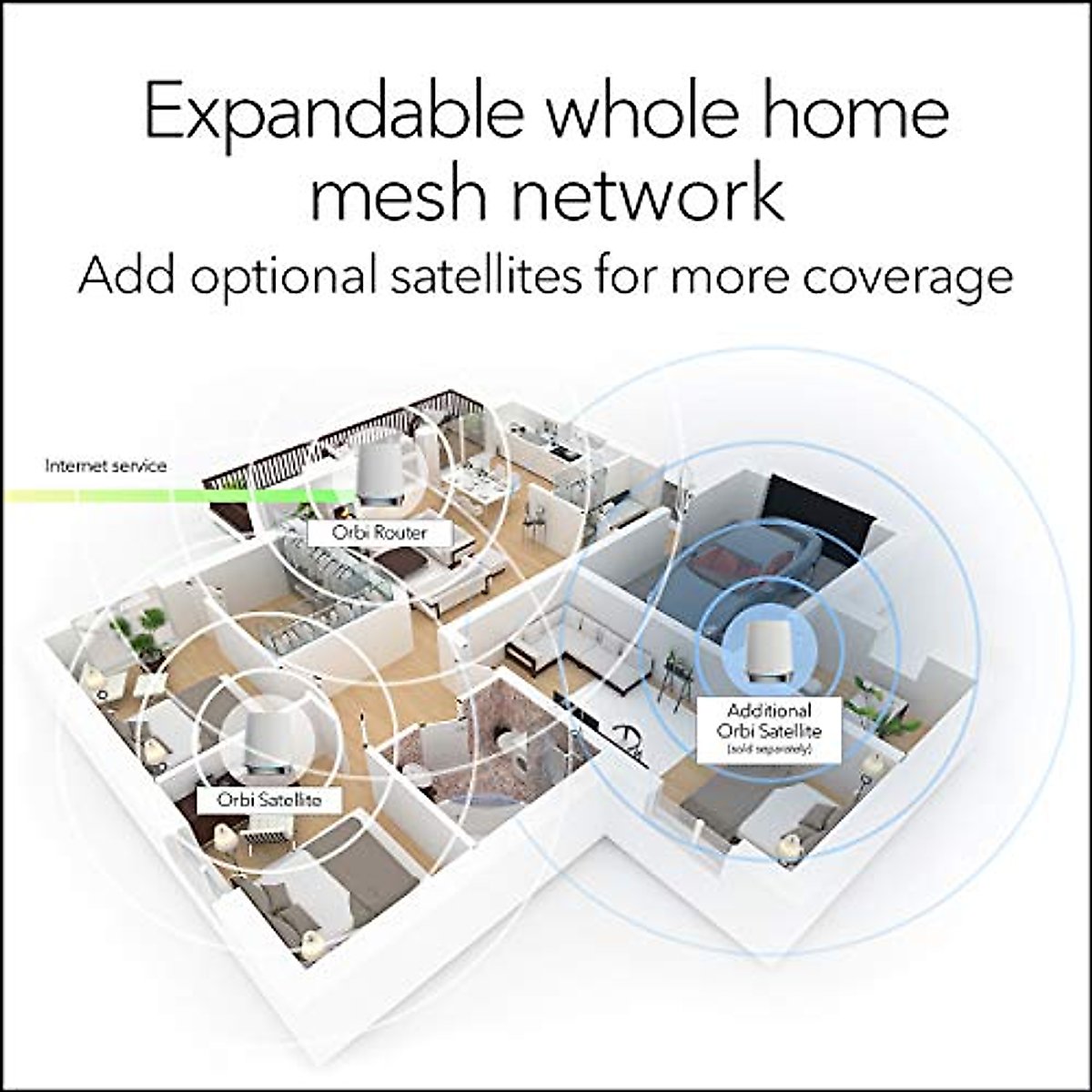 NETGEAR Orbi Whole Home Tri-band Mesh WiFi 6 System (RBK752) – Router with 1 Satellite Extender | Coverage up to 5,000 sq. ft., 40 Devices | AX4200 (Up to 4.2Gbps)
