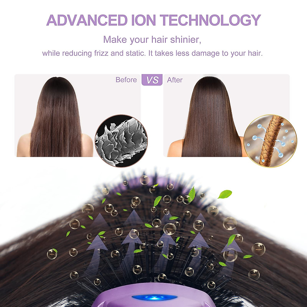 Hot Air Brush, Aima Beauty Salon One-Step Hair Dryer and Volumizer, 4-in-1 Hair Dryer Brush, Hair Styling Tools, Purple-Round
