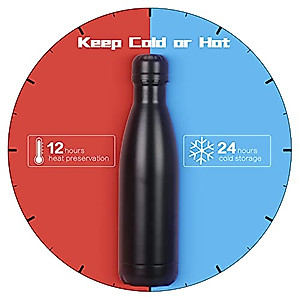 FYY Insulated Water Bottle, 17oz/500ml Vacuum Stainless Steel Water Bottles, Sports Water Bottles Keep Cold for 24 Hours and Hot for 12 Hours, BPA Free Leak Proof Reusable Water Bottle Black