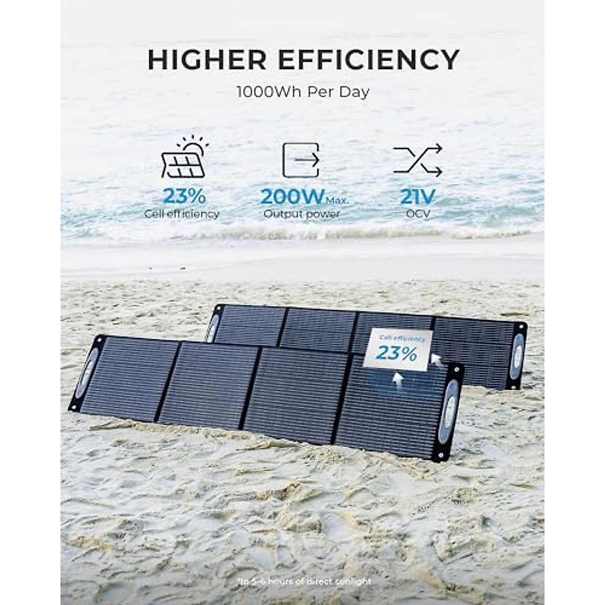 OUKITEL 200W Portable Solar Panel for Power Station, Foldable Solar Panel w/ 4 Kickstands, IP65 Waterproof Solar Panel w/MC-4 Output for Outdoor RV Camper