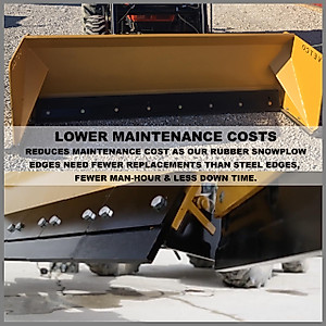 SIMOND STORE 9 FT x 8” INCH Snow Deflector, Snow PLOW, Rubber PLOW