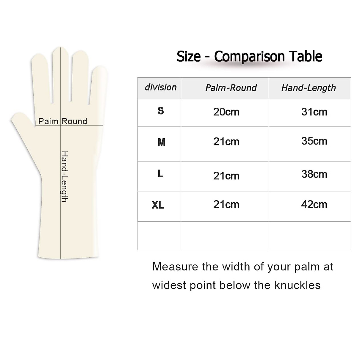 Mamison Quality Non-Slip Reusable Rubber Gloves. Kitchen & Cleaning House Hold (White Medium (2 Pairs))